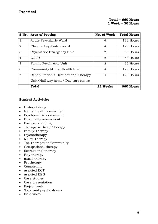 M.sc. nursing-syllabus | PDF