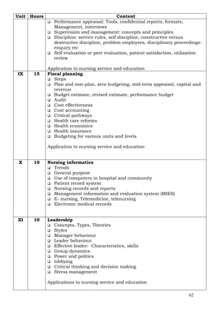 M.sc. nursing-syllabus | PDF