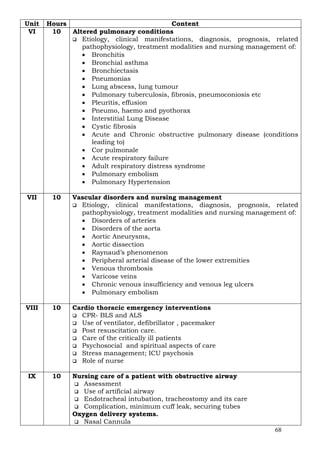 M.sc. nursing-syllabus | PDF