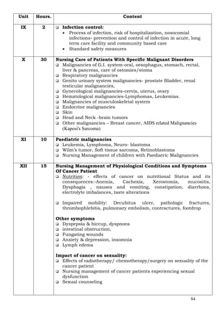 M.sc. nursing-syllabus | PDF