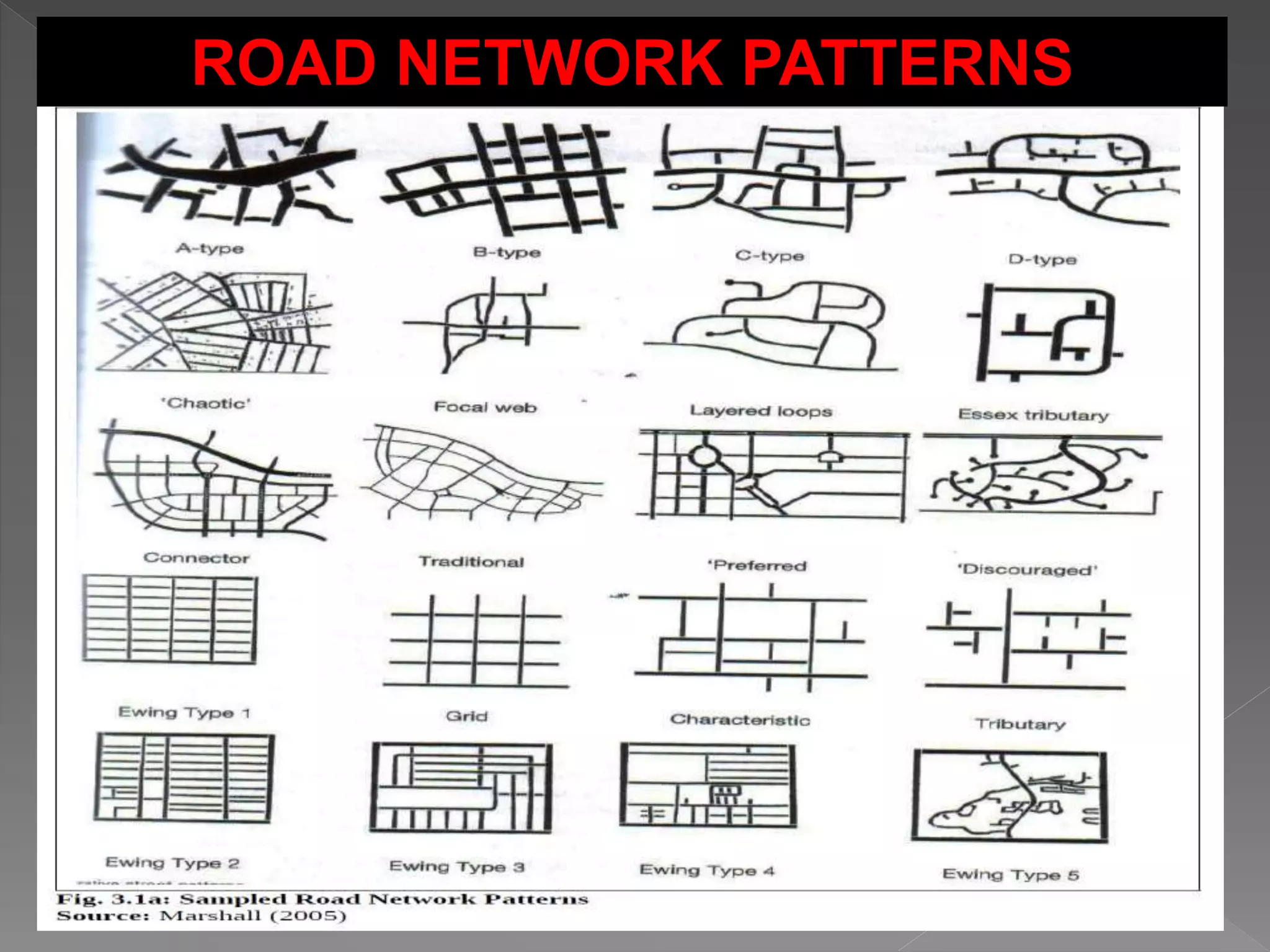 AN M.ENG PRESENTATION ON ROAD NETWORK | PPTX