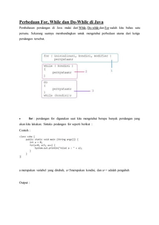 M.ifran,yunus,perulangan | PDF