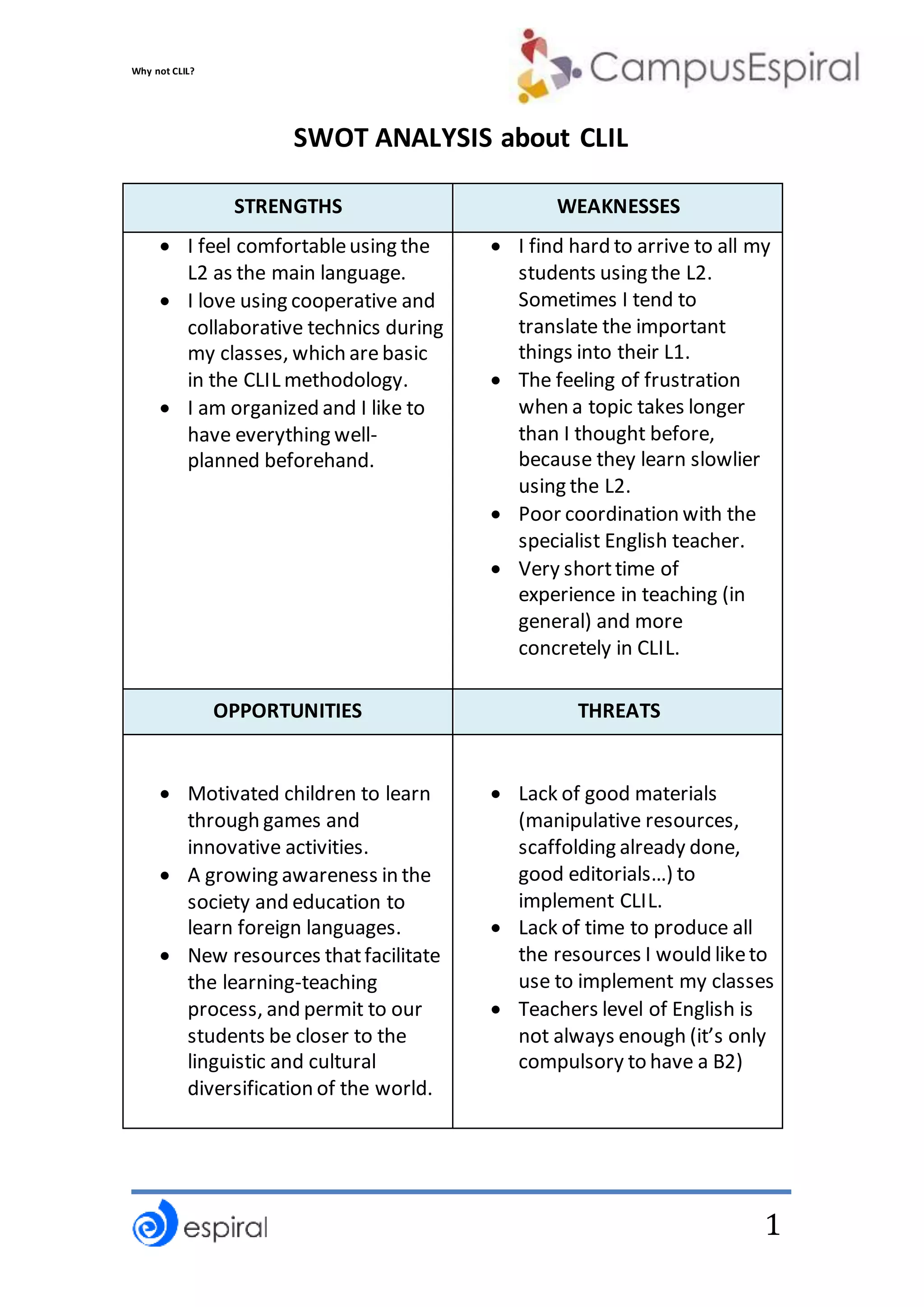 SWOT activity | DOCX