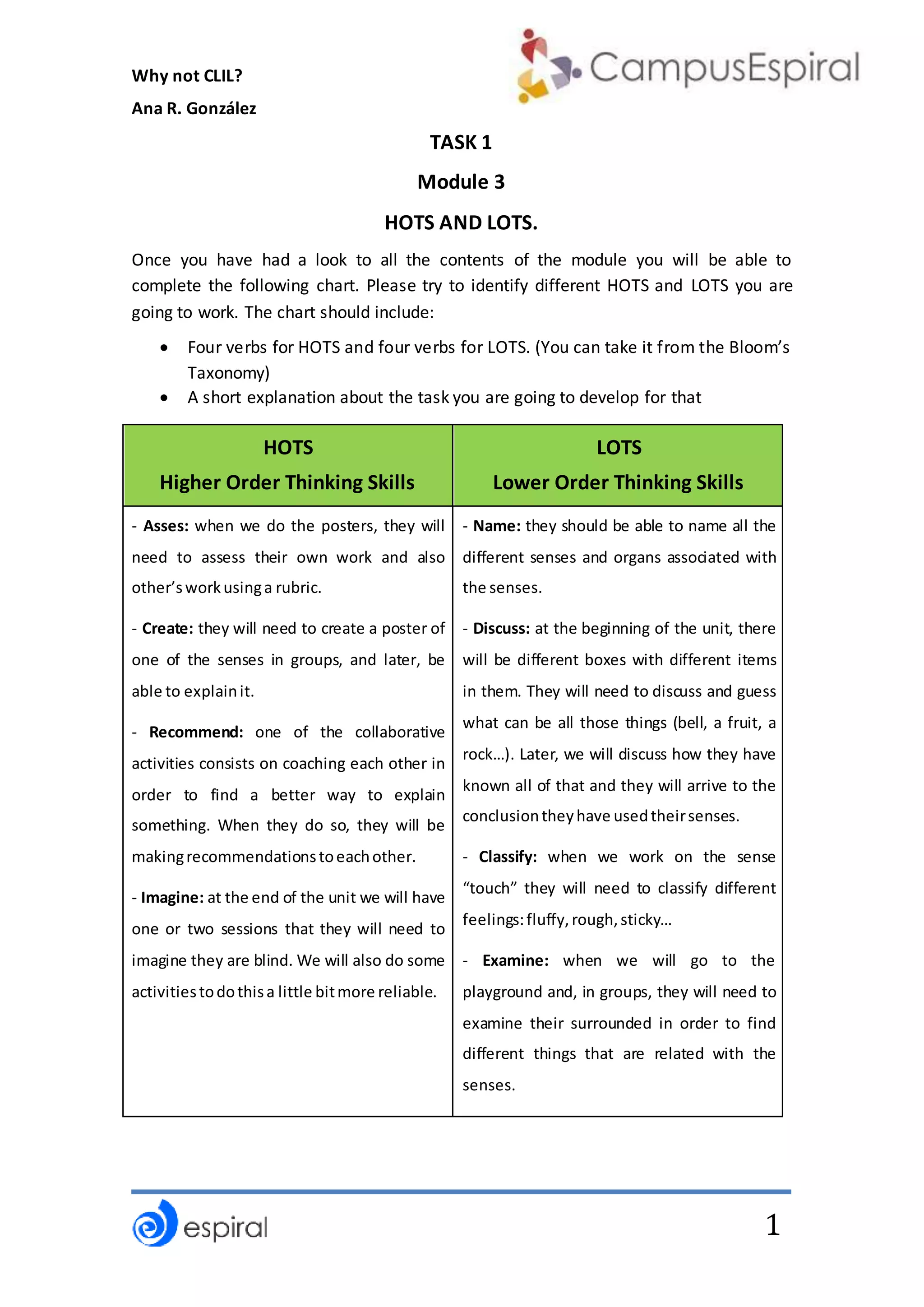 M.3 Identifying hots and lots | DOCX