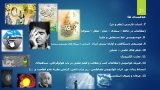 Mohammad Mahdi Arab Fasi Resume | PPT