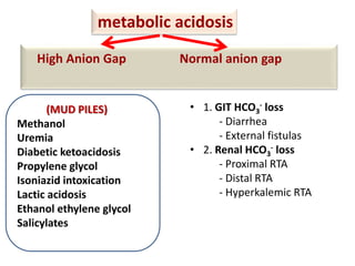 Mudpiles Anion Gap Metabolic Acidosis