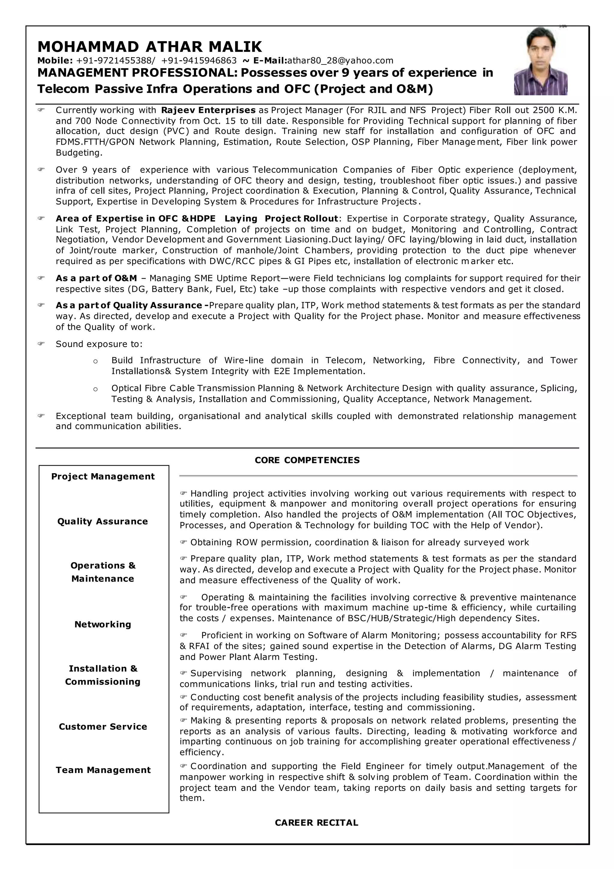M.athar malik | DOCX
