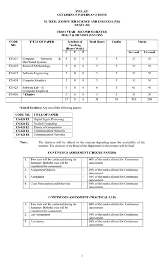 M.tech.(cse) (regular) part i(semester i & ii) | PDF