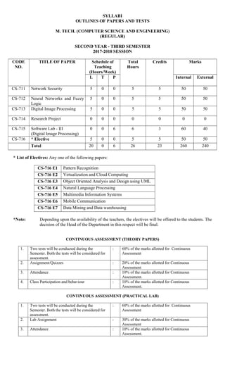 M.tech.(cse)(regular) part ii(semester iii & iv)1 | PDF