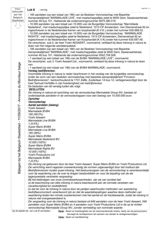 Yoshi Aesaert richt nieuwe firma op | PDF