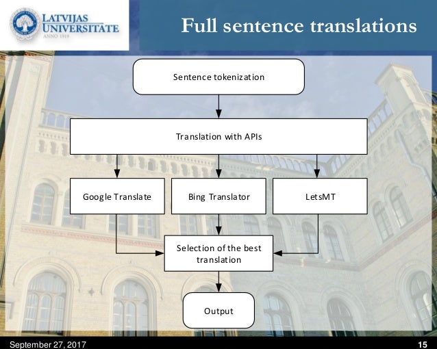 Hybrid machine translation by combining multiple machine translation
