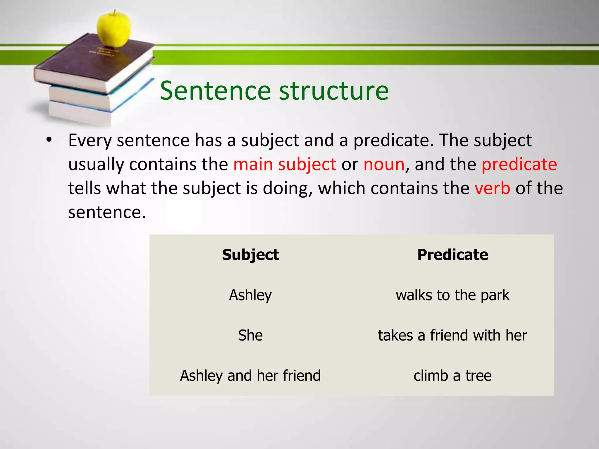 Introduction to grammar | PPTX