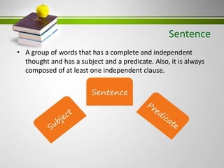 Introduction to grammar | PPTX