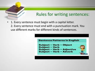 Introduction to grammar | PPTX