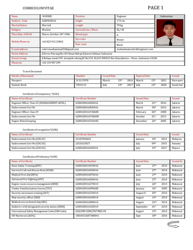 M.sukri cv | DOCX