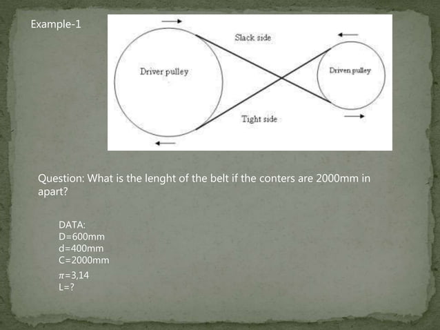 Belt and Rope drives | PPTX