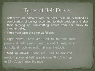 Belt and Rope drives | PPTX