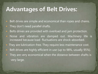 Belt and Rope drives | PPTX
