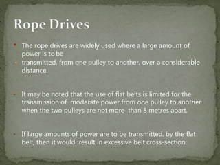 Belt and Rope drives | PPTX