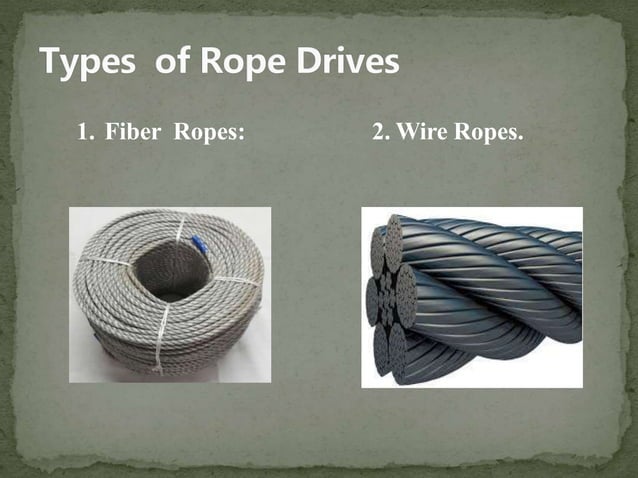 Belt and Rope drives | PPTX