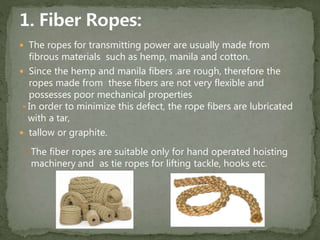 Belt and Rope drives | PPTX