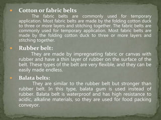 Belt and Rope drives | PPTX