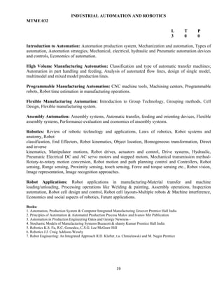 M.tech. mechanical engineering 2016 17 | PDF