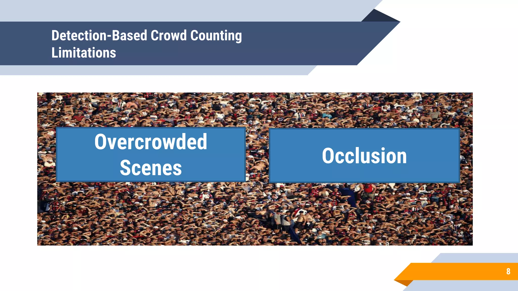 M.Sc. Thesis - Automatic People Counting in Crowded Scenes | PPT