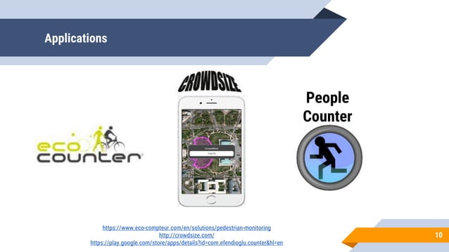 M.Sc. Thesis - Automatic People Counting in Crowded Scenes | PPT
