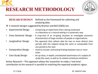 M.tech (Production and Industrial Engineering) Thesis Presentation | PPTX