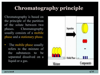 Chromatography | PDF