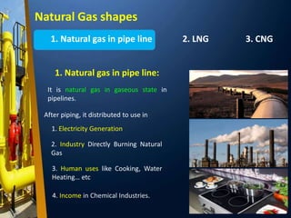 natural gas presentation (3 chapters) | PPSX