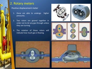natural gas presentation (3 chapters) | PPSX