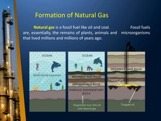 natural gas presentation (3 chapters) | PPSX