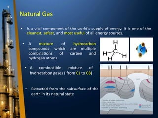 natural gas presentation (3 chapters) | PPSX