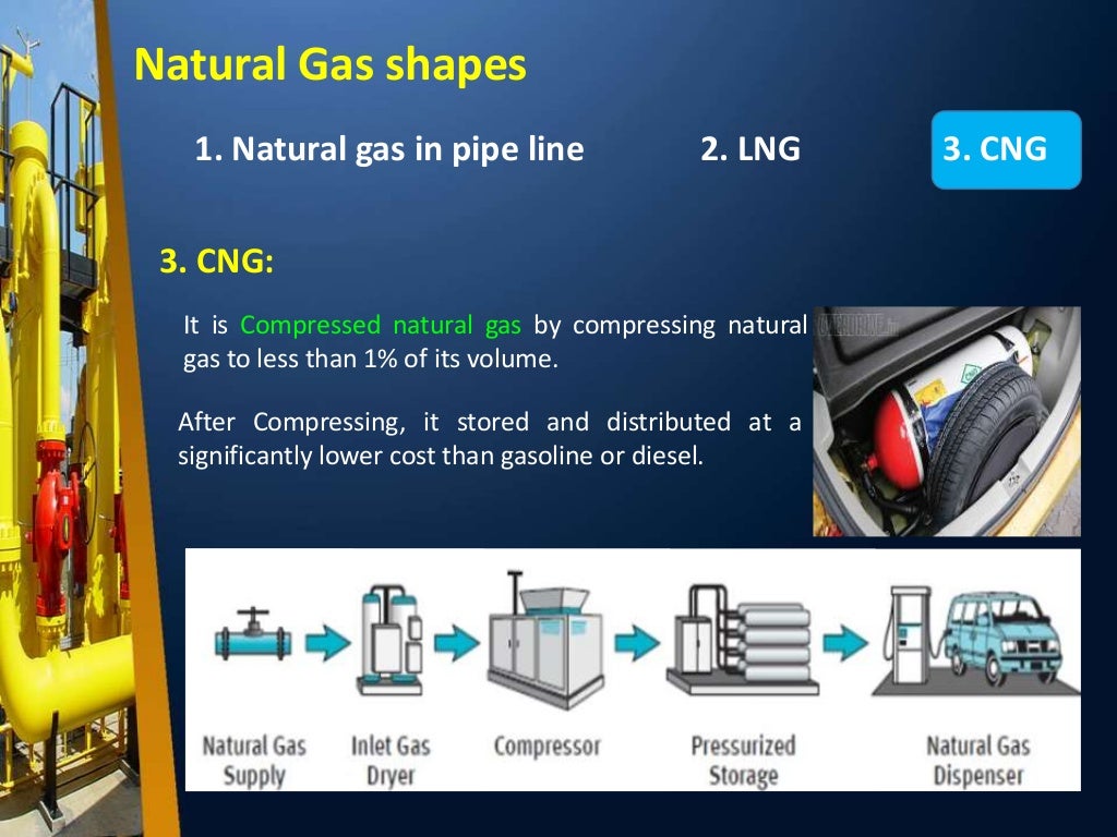 natural gas presentation (3 chapters)