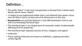 nano-particles synthesis presented by M, Tayyeb | PPTX