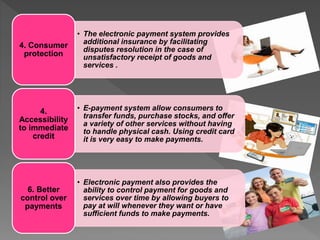 e payment system ppt | PPTX