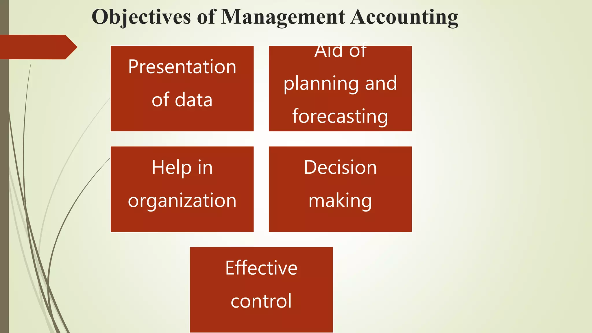 Management Accounting - Meaning, Definition, Characteristics, Scope, Objectives and Function | PPTX