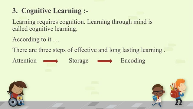 Meaning & Process of Learning | PPT