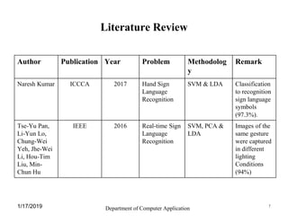 Sign Language Recognition based on Hands symbols Classification | PPTX