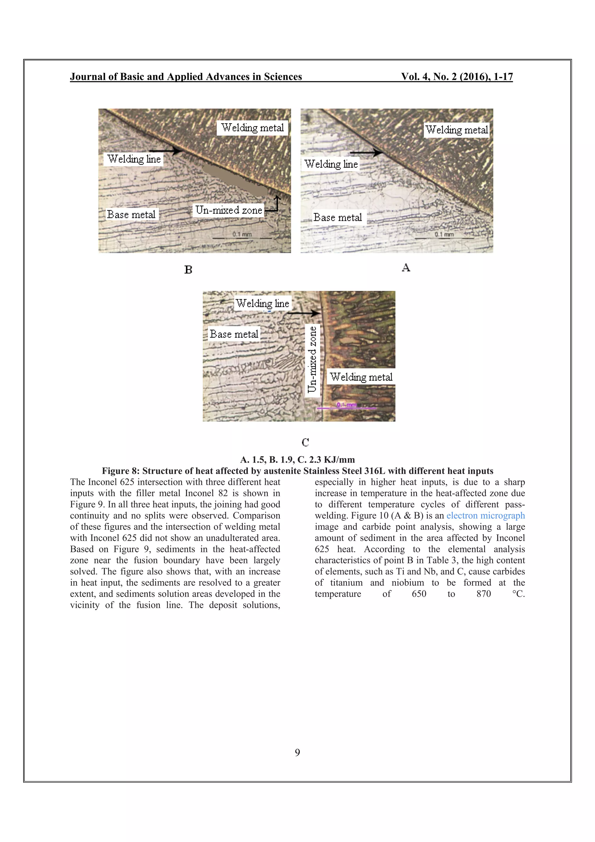 Effect Of Welding Heat Input On The Microstructure Of Dissimilar Metals
