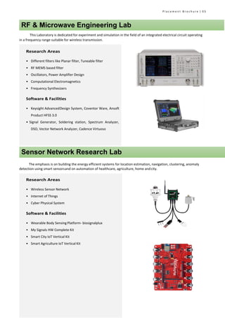 M.tech communication system engineering 2019 20 | PDF | Internet of Things | Internet