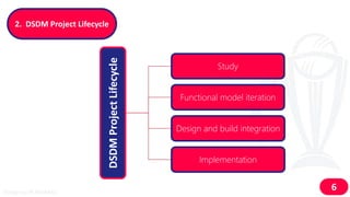 DSDM Dynamic System Development Method | PPTX
