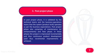 DSDM Dynamic System Development Method | PPTX