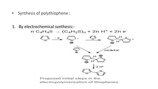Conducting polymers | PPTX