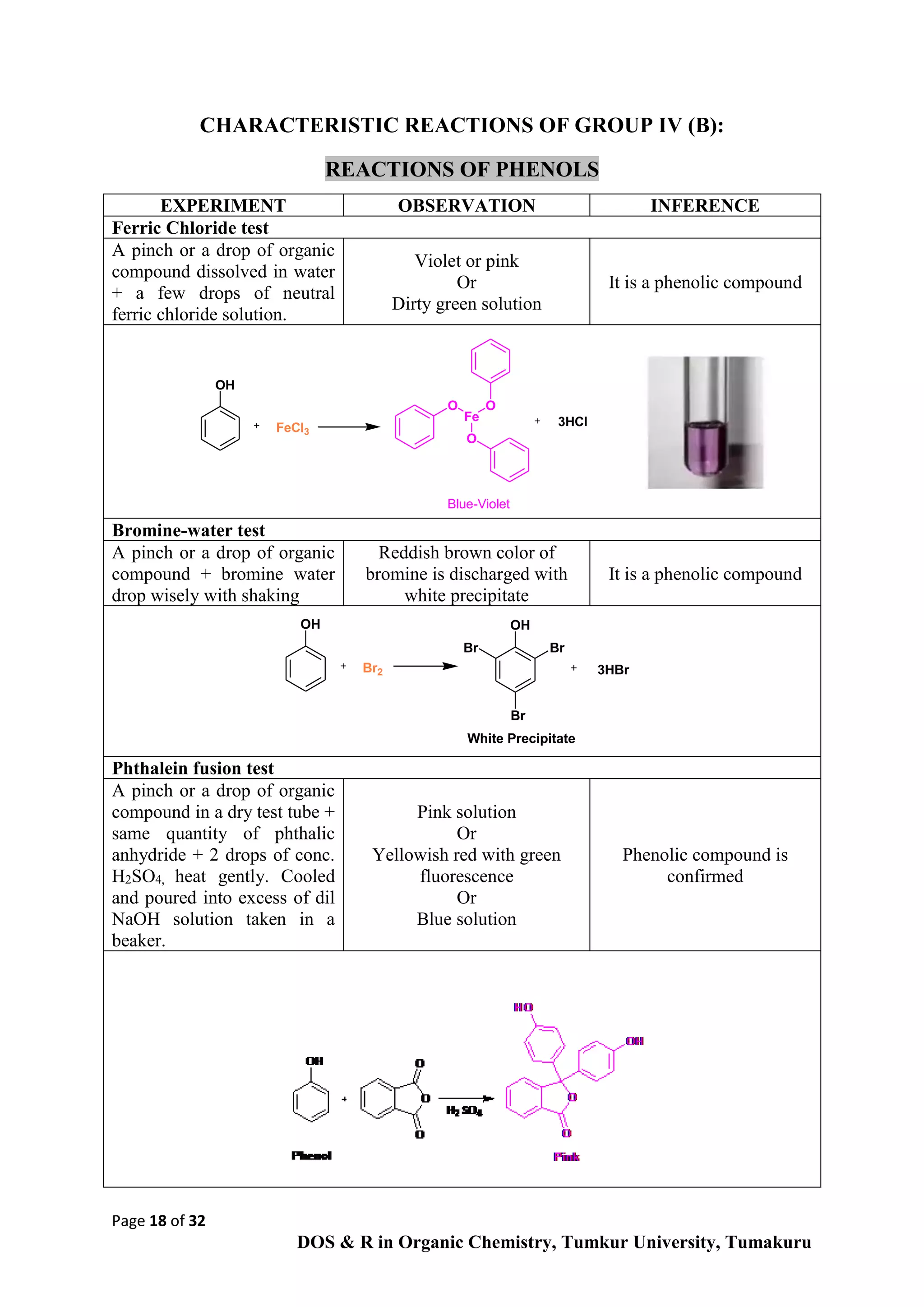 M.sc. laboratory manual organic chemistry binary mixture seprations | PDF