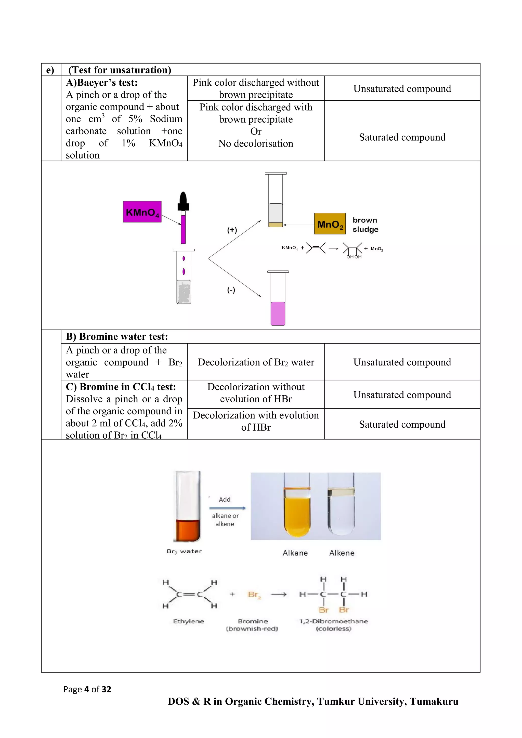 M.sc. laboratory manual organic chemistry binary mixture seprations | PDF