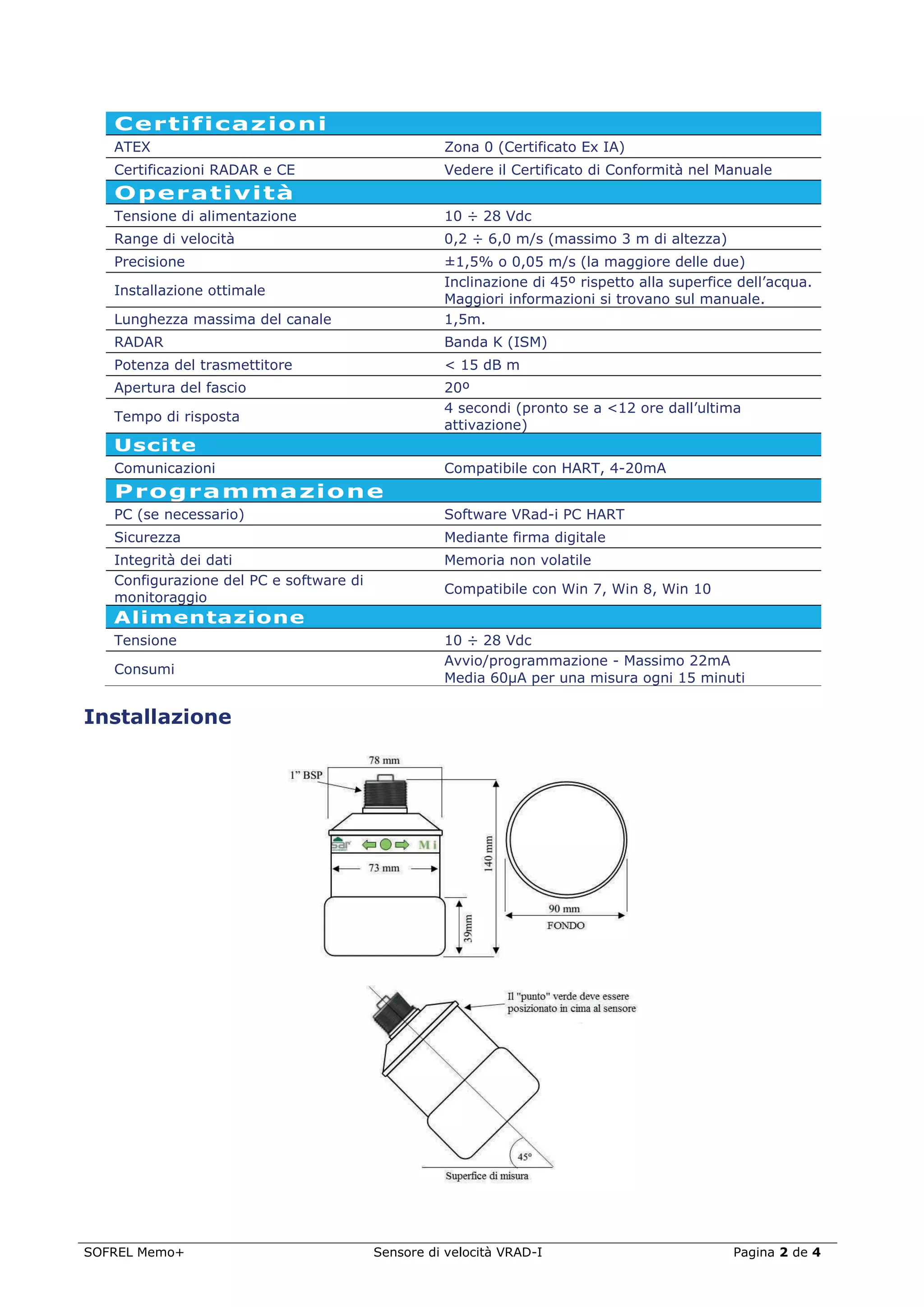 Memo+ LT-US - Sensore di Velocità | PDF