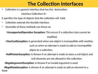 Module-1 Updated Collection Framework.pptx